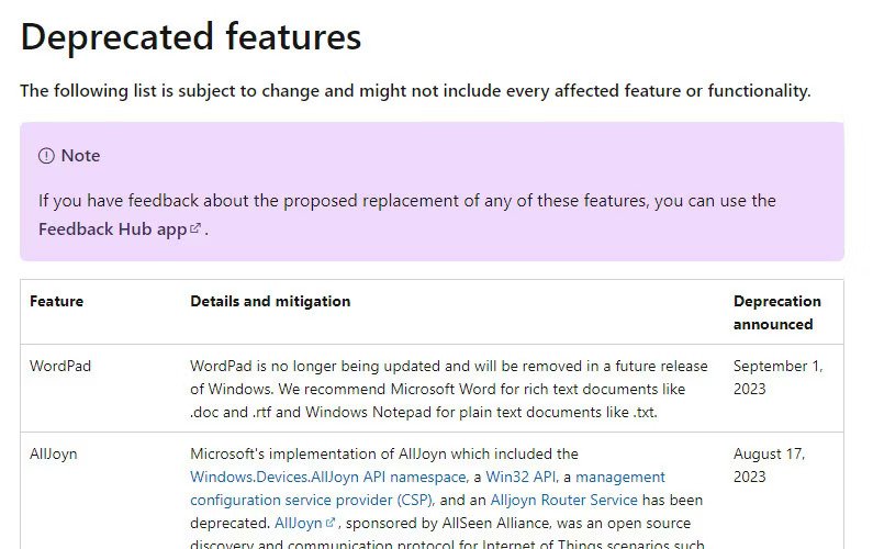Microsoft bids farewell to WordPad Technology - HUM News Microsoft bids farewell to WordPad Technology - HUM News