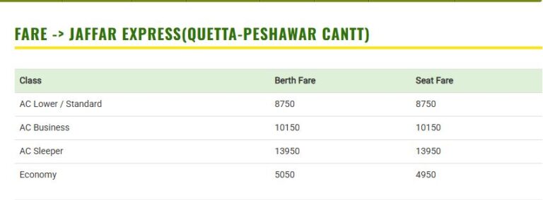 Jaffar Express: a symbol of national unity Pakistan - HUM News