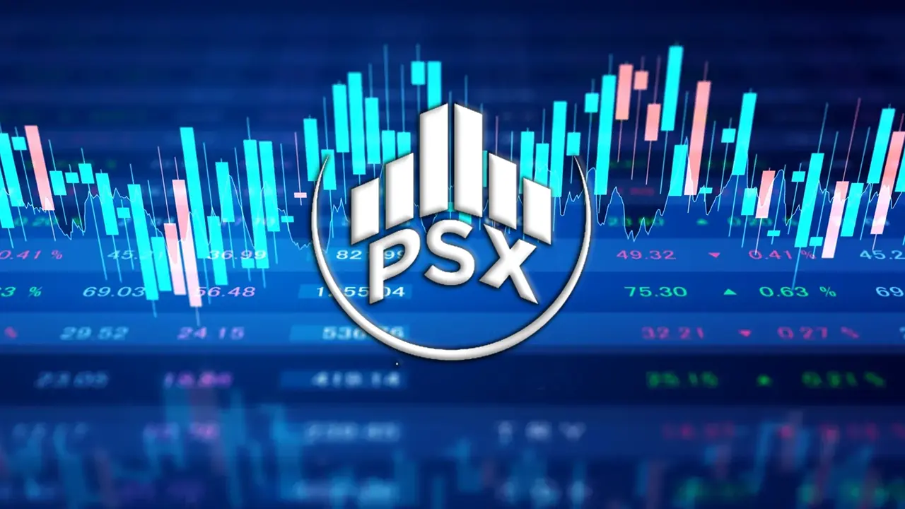 PSX extends gains with KSE-100 up over 1,600 points by midday - HUM News